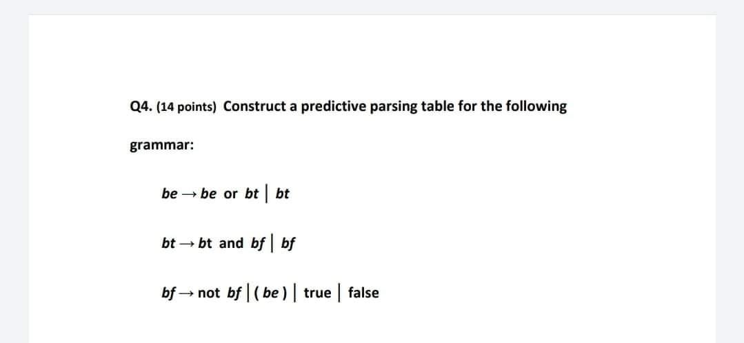 Solved Q4. (14 points) Construct a predictive parsing table | Chegg.com