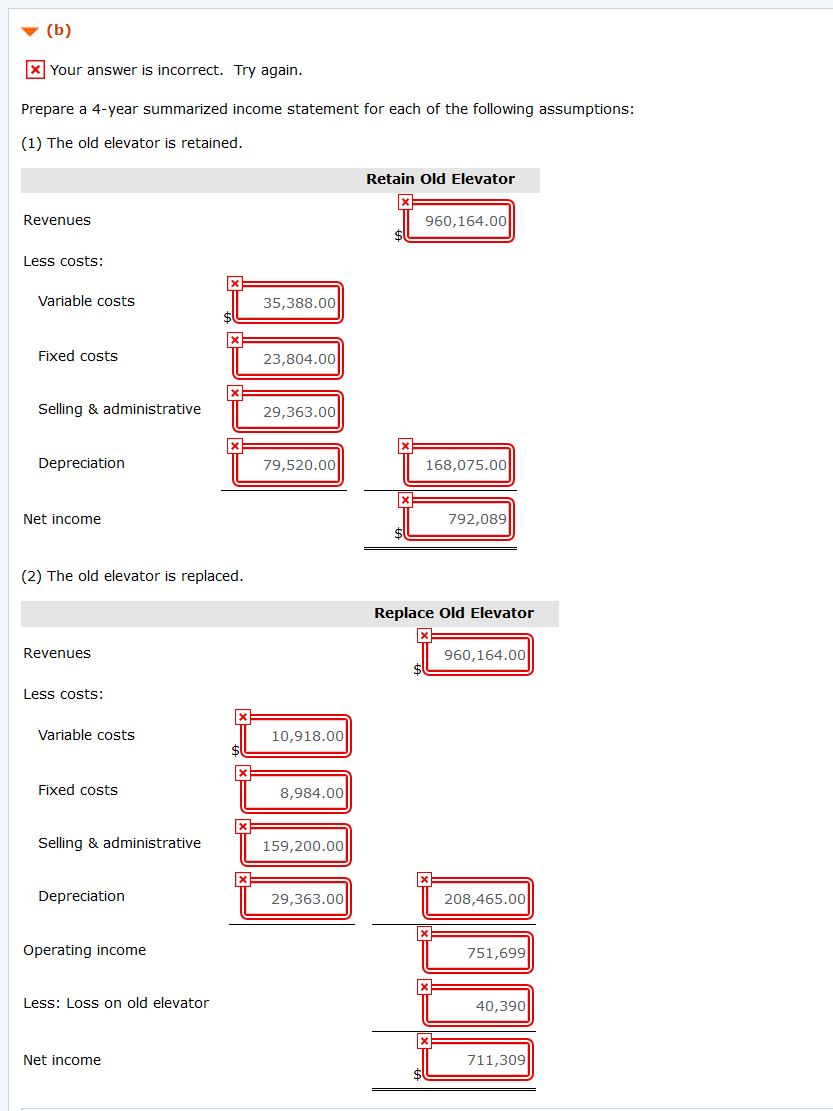 Solved Problem 12-4 (Part Level Submission) Last year | Chegg.com