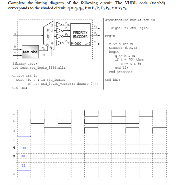 Solved Complete the timing diagram of the following circuit. | Chegg.com