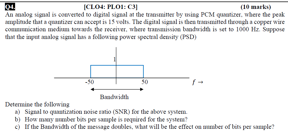 Solved 04. [CLO4: PL01: C3] (10 marks) An analog signal is | Chegg.com