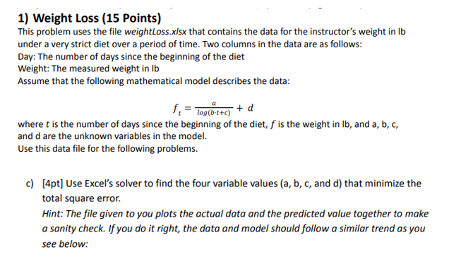 Solved 1) Weight Loss (15 Points) This problem uses the file | Chegg.com
