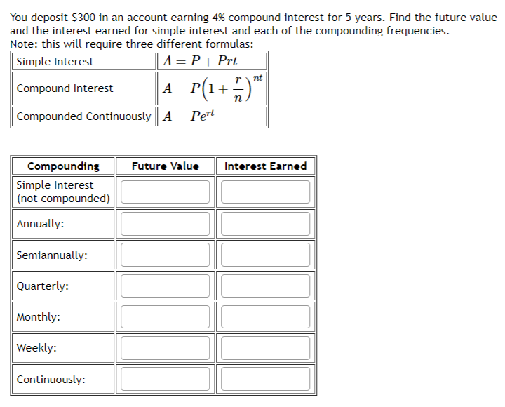Solved You deposit $300 ﻿in an account earning 4% ﻿compound | Chegg.com