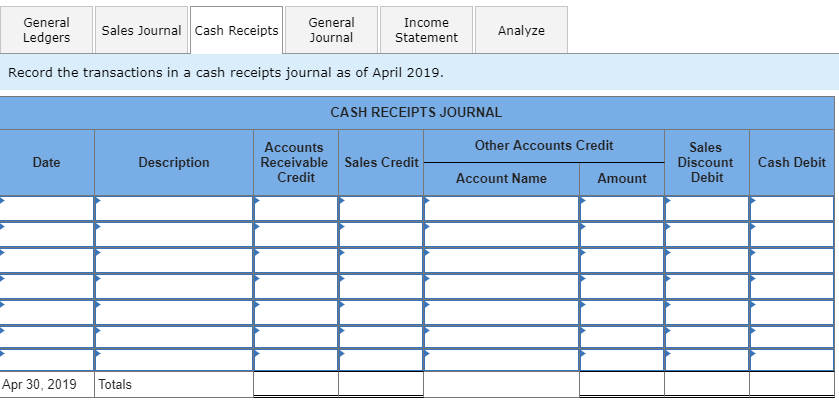 Solved Awesome Sounds is a wholesale business that sells | Chegg.com