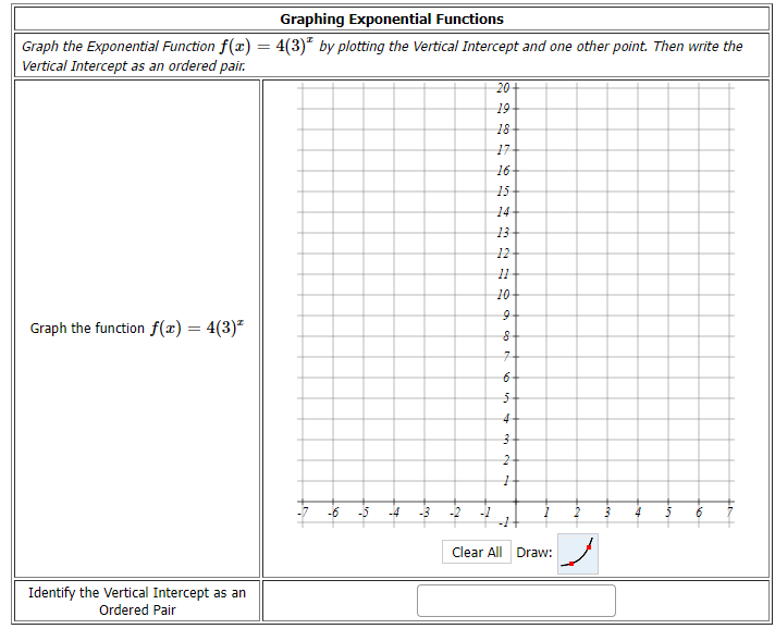 Solved Graph the Exponential Function f(x)=4(3)x bv plottina | Chegg.com