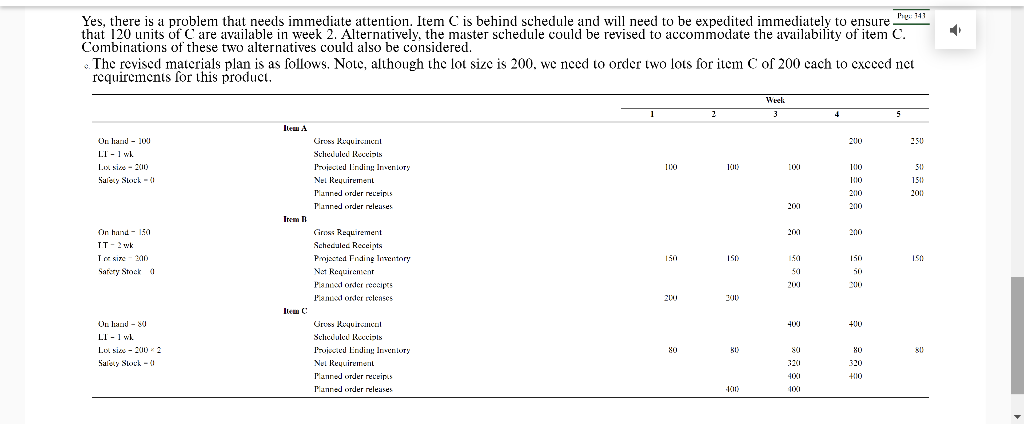 Complete problem #1 on page 344. You need to complete | Chegg.com