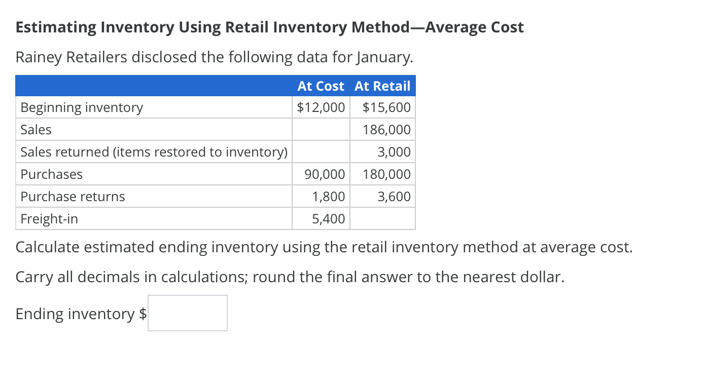 Solved Estimating Inventory Using Retail Inventory | Chegg.com