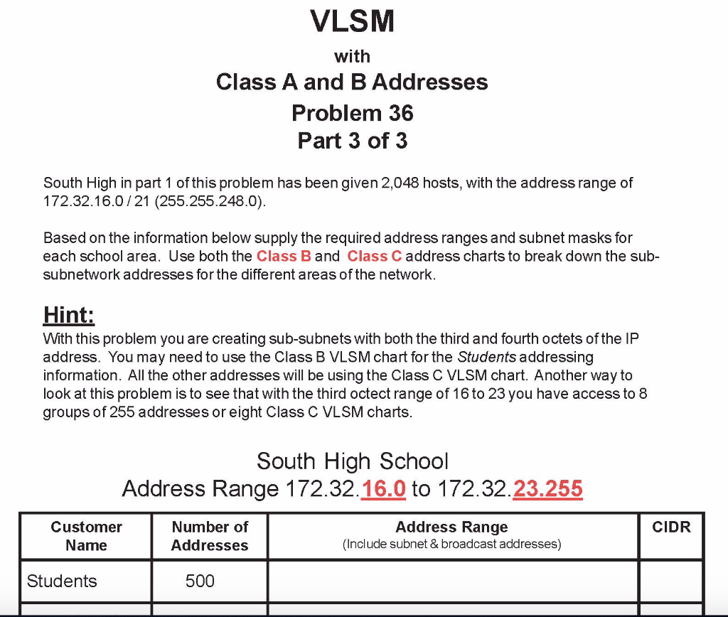 Solved VLSM with Class A and B Addresses Problem 36 Part 3 | Chegg.com