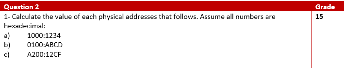 Solved 1- Calculate the value of each physical addresses | Chegg.com