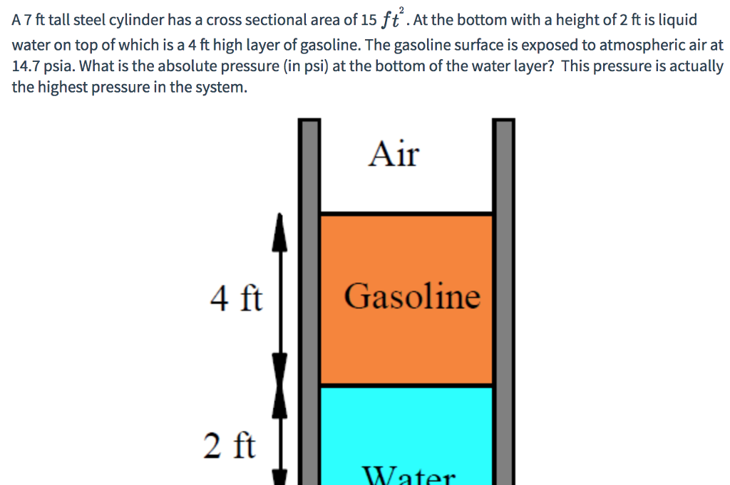 Solved A 7 ft tall steel cylinder has a cross sectional area | Chegg.com