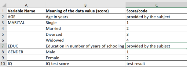 Solved: M2 Assignment General Instruction: Complete The Pr... | Chegg.com