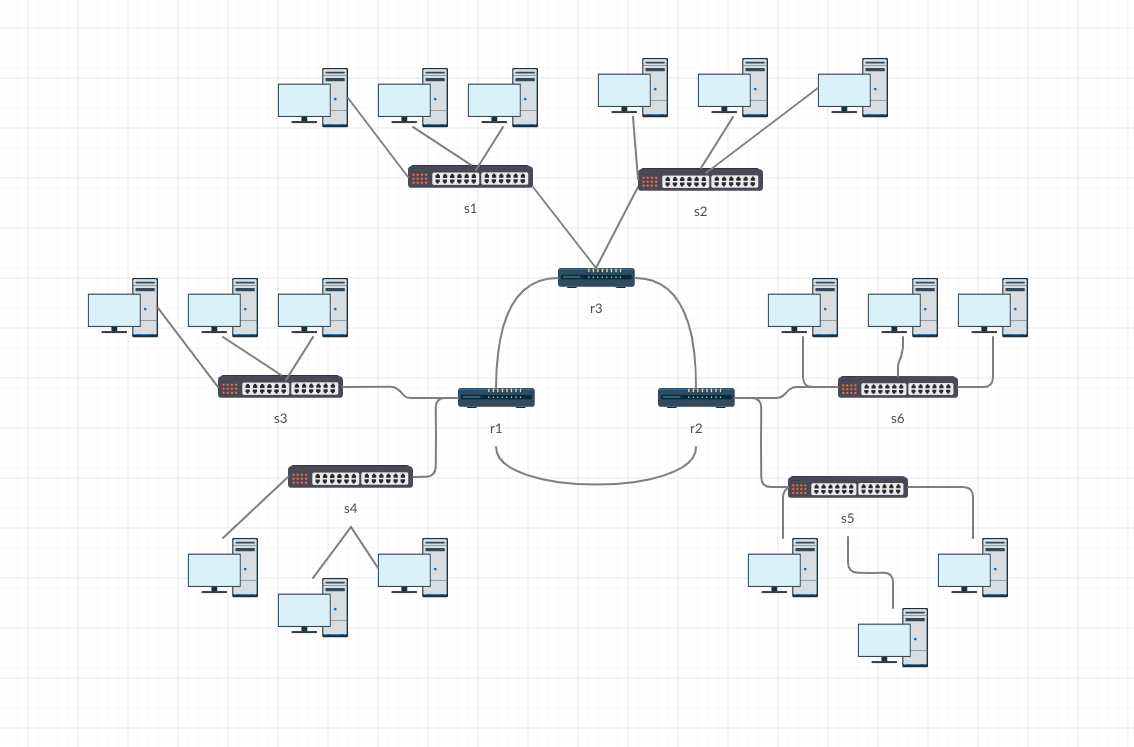 Solved FLSM Subnetting: From the topology drawn, connect | Chegg.com