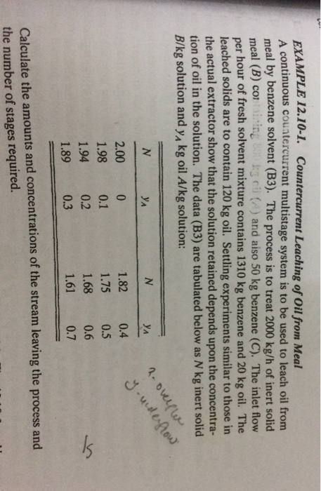 EXAMPLE 12.10-1. Countercurrent Leaching of Oil from | Chegg.com
