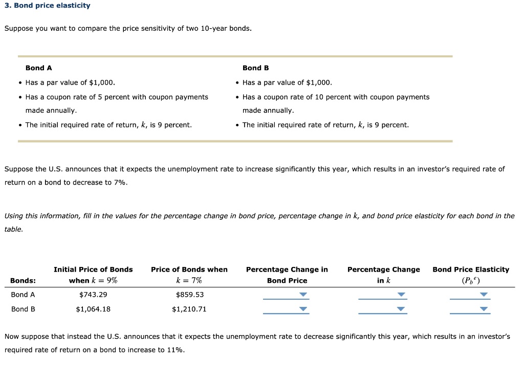 Solved 3. Bond price elasticity Suppose you want to compare | Chegg.com