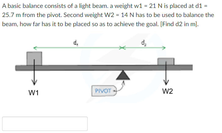 Solved A basic balance consists of a light beam. a weight w1 | Chegg.com