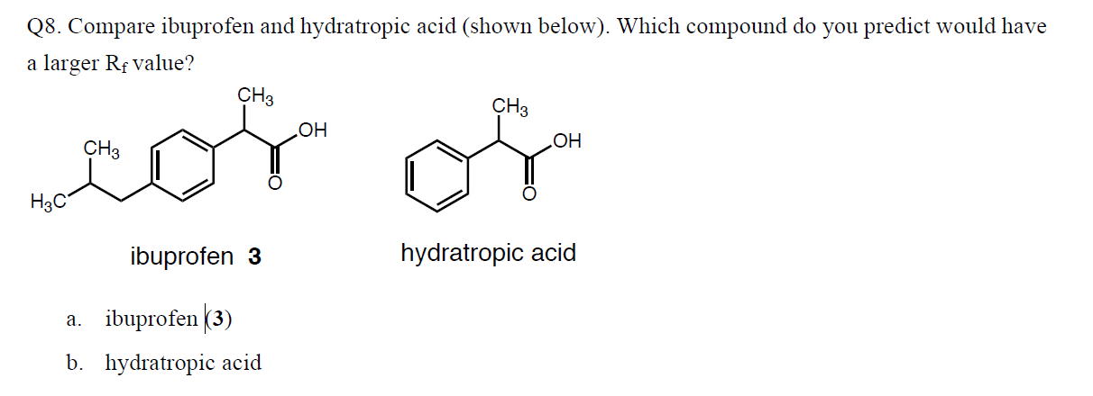 Solved Q8. Compare ibuprofen and hydratropic acid (shown | Chegg.com
