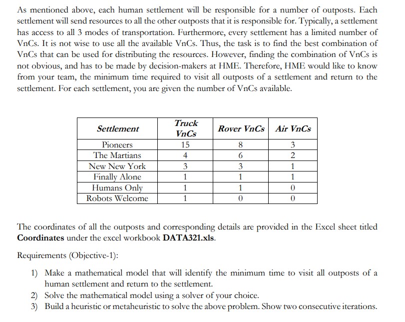 Solved As mentioned above, each human settlement will be | Chegg.com