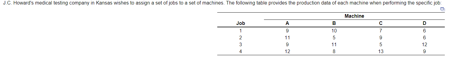 Solved \begin{tabular}{ccccc} \hline & \multicolumn{4}{c}{ | Chegg.com