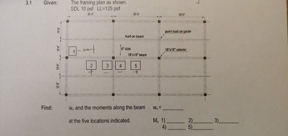 3.1 Given: The framing plan as shown. SDL 10 psf | Chegg.com