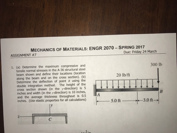 Solved A Determine The Maximum Compressive And Tensile