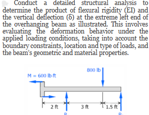 Solved Conduct a detailed structural analysis to determine | Chegg.com