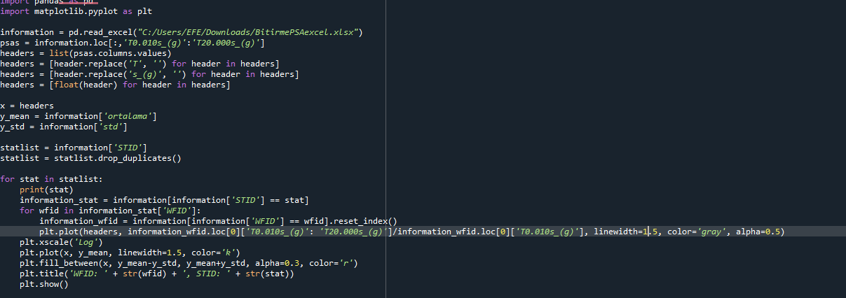 TI'm asking second time and this code was redesign | Chegg.com