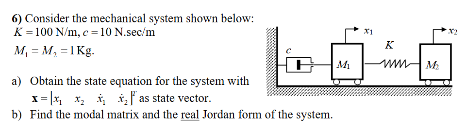 Consider the mechanical system shown | Chegg.com