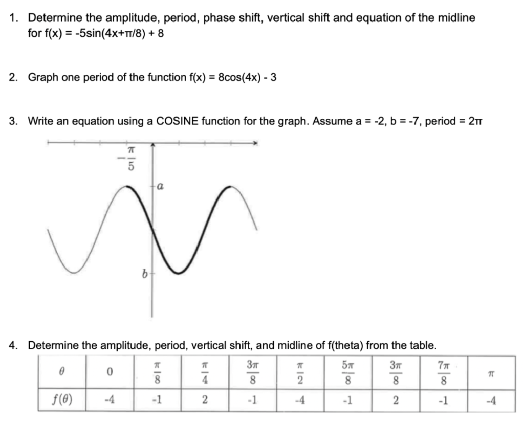 Solved 1. Determine the amplitude, period, phase shift, | Chegg.com