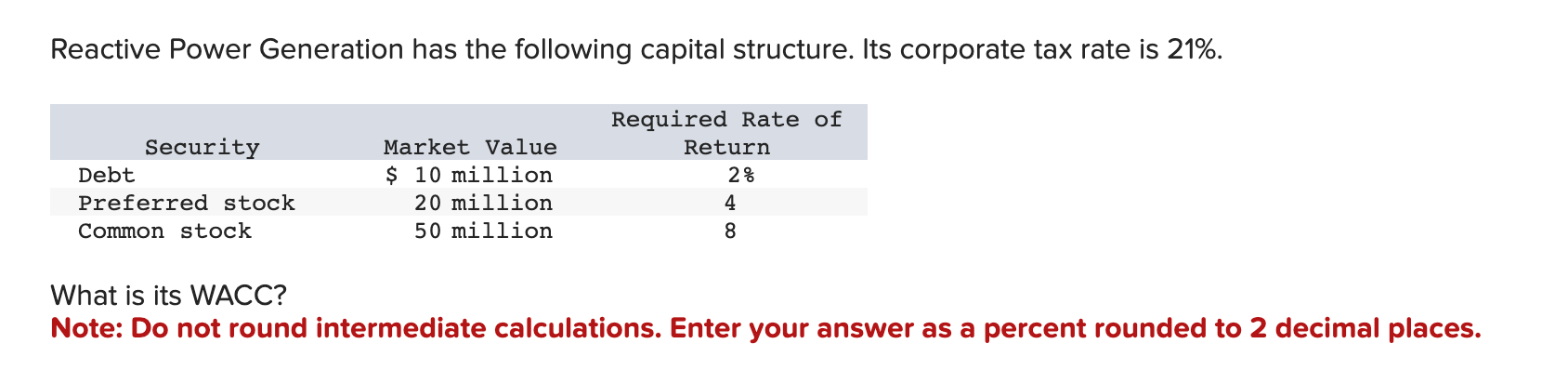 Solved Reactive Power Generation has the following capital | Chegg.com