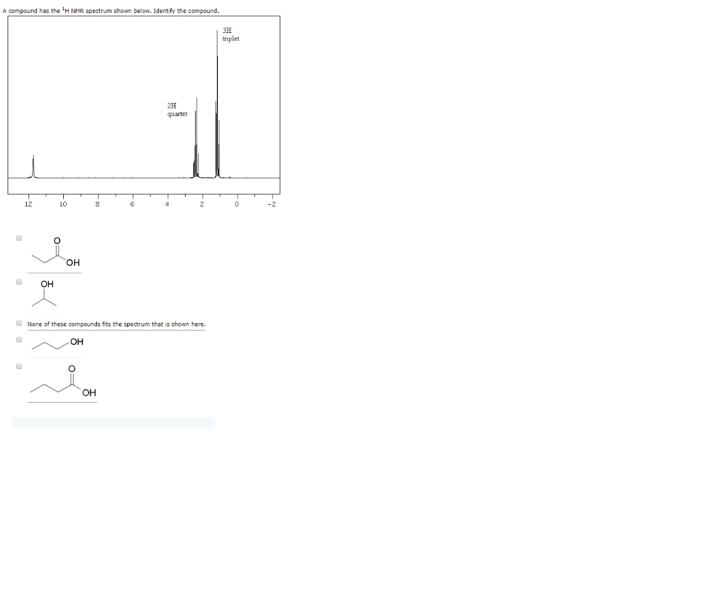 Solved A Compound Has The 1h Nmr Spectrum Shown Below