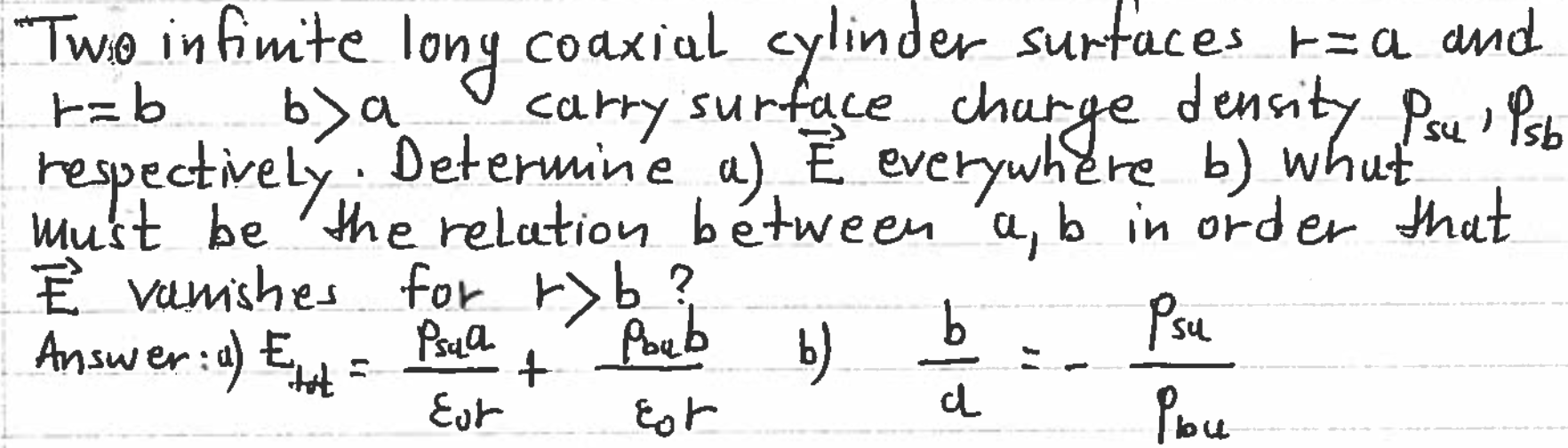 Solved Two infinite long coaxial cylinder surfaces rza and | Chegg.com