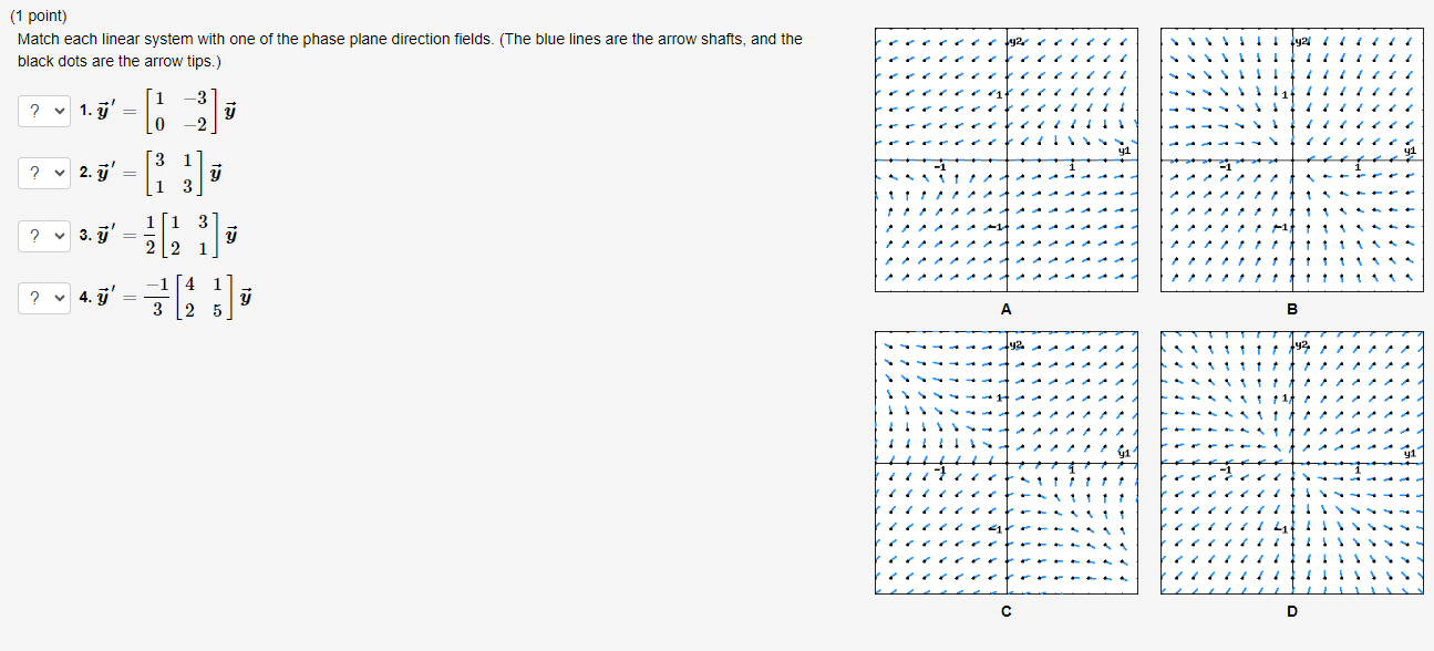 Solved (1 point) Match each linear system with one of the | Chegg.com