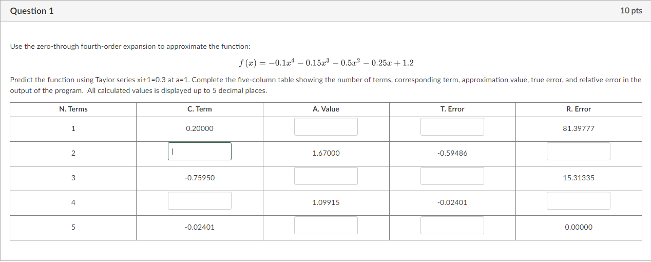 Solved Question 1 10 pts Use the zero-through fourth-order | Chegg.com