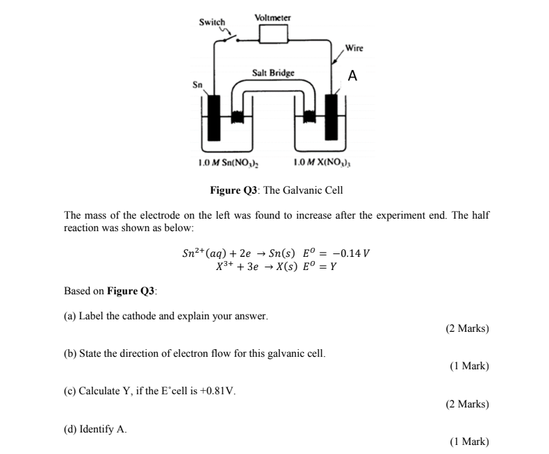 Solved A Voltaic Cell (also known as a Galvanic Cell) is | Chegg.com