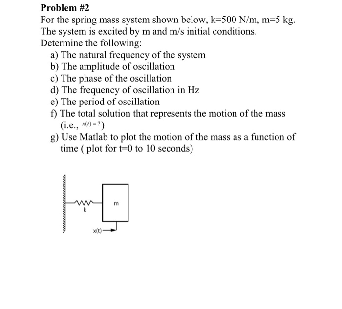 Solved Problem #2 For the spring mass system shown below, | Chegg.com
