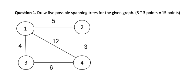 Solved Question 1. Draw five possible spanning trees for the | Chegg.com