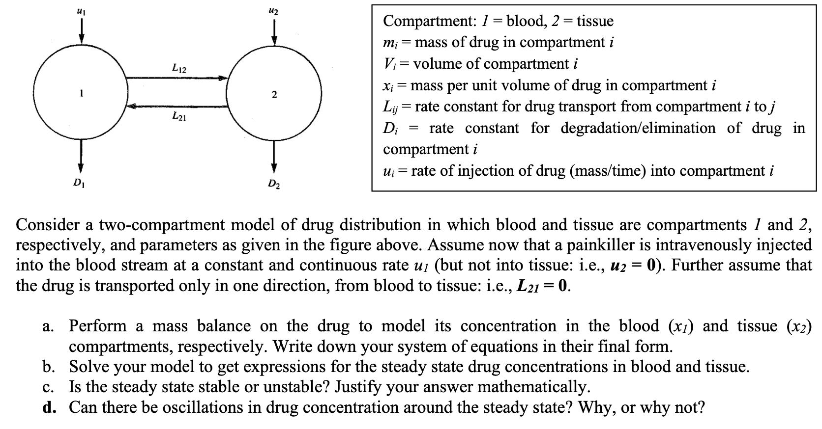 Solved Consider a two-compartment model of drug distribution | Chegg.com