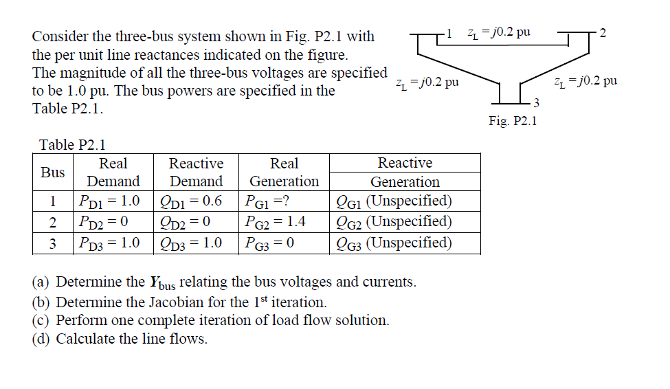 Solved Consider the three-bus system shown in Fig. P2.1 with | Chegg.com