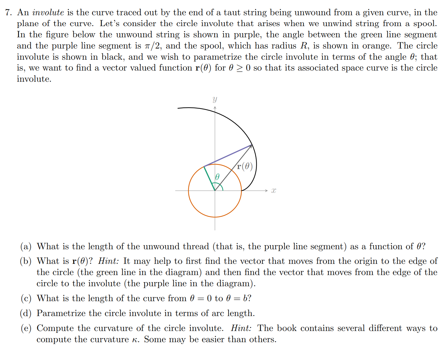 Solved 7. An involute is the curve traced out by the end of | Chegg.com