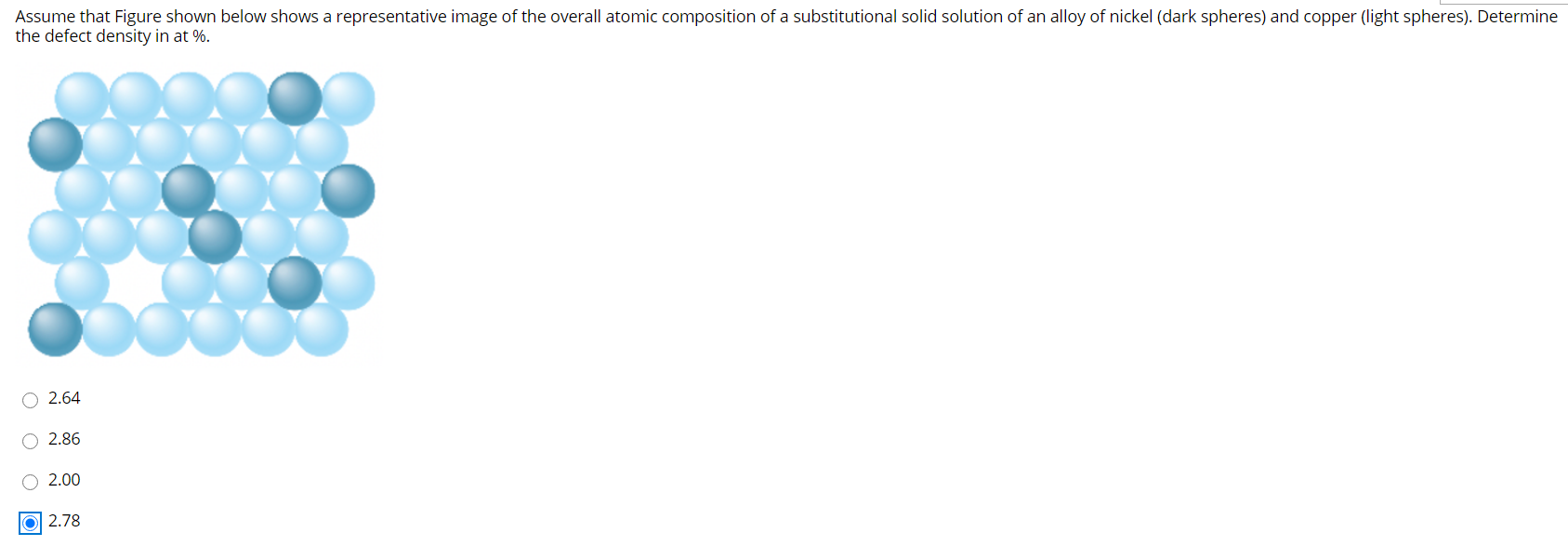 Solved Assume that Figure shown below shows a representative | Chegg.com