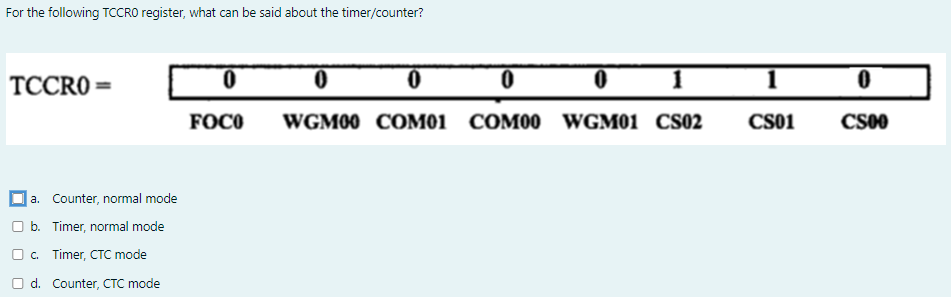 Solved Microprocessor Systems Questions. Just short answers | Chegg.com