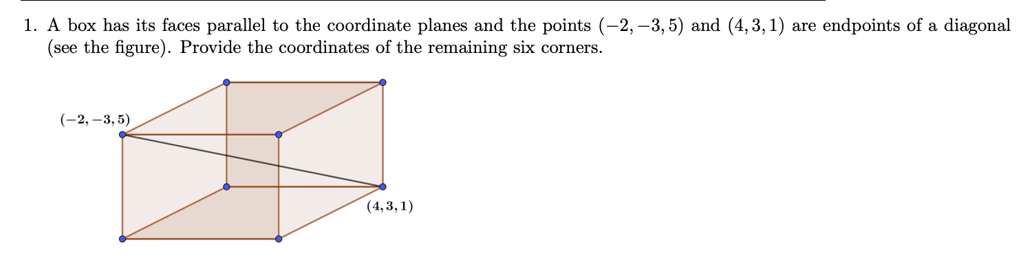 Solved 1. A box has its faces parallel to the coordinate | Chegg.com