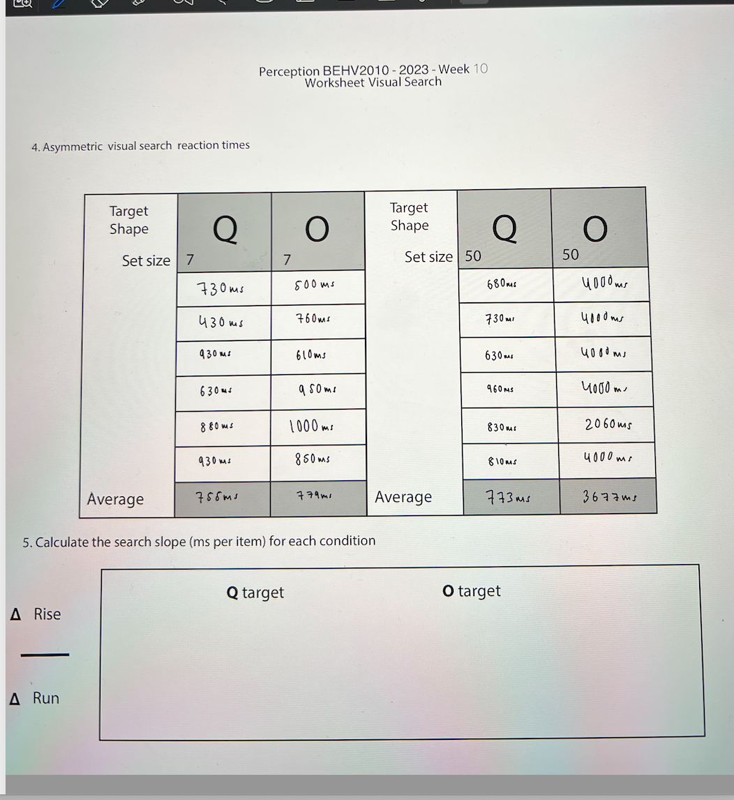 Solved Perception BEHV2010 - 2023 - Week 10 Worksheet Visual | Chegg.com