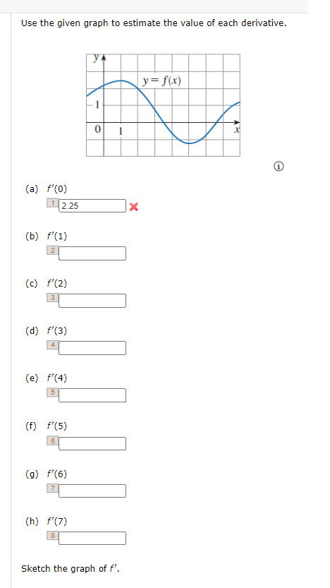 Solved Use the given graph to estimate the value of each | Chegg.com