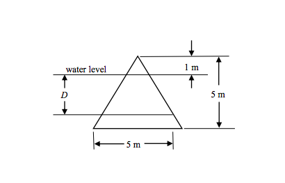 Solved A triangular surface is vertically and partially | Chegg.com