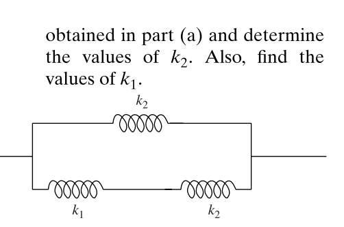 Solved 2-19. The equivalent stiffness of a series- parallel | Chegg.com