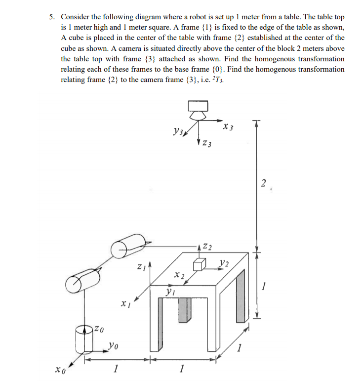 5. Consider the following diagram where a robot is | Chegg.com