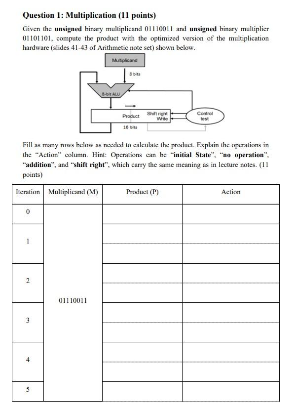 Solved Question 1: Multiplication (11 points) Given the | Chegg.com