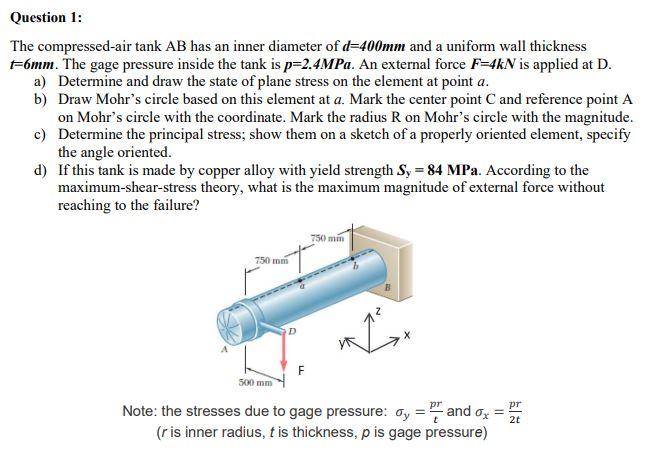 Solved Question 1: The compressed-air tank AB has an inner | Chegg.com