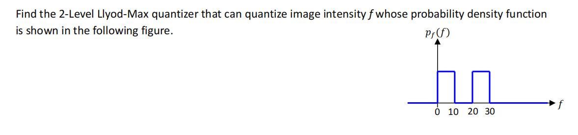 Solved Find the 2-Level Llyod-Max quantizer that can | Chegg.com