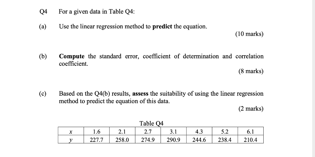 Solved Q4 For a given data in Table Q4: (a) Use the linear | Chegg.com